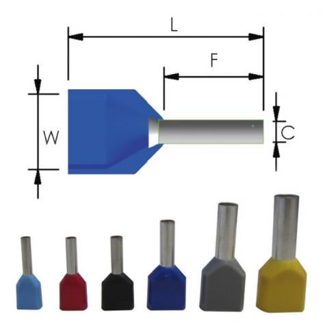 Bootlace Terminal - Pre-Insulated Twin Sleeves | Alco
