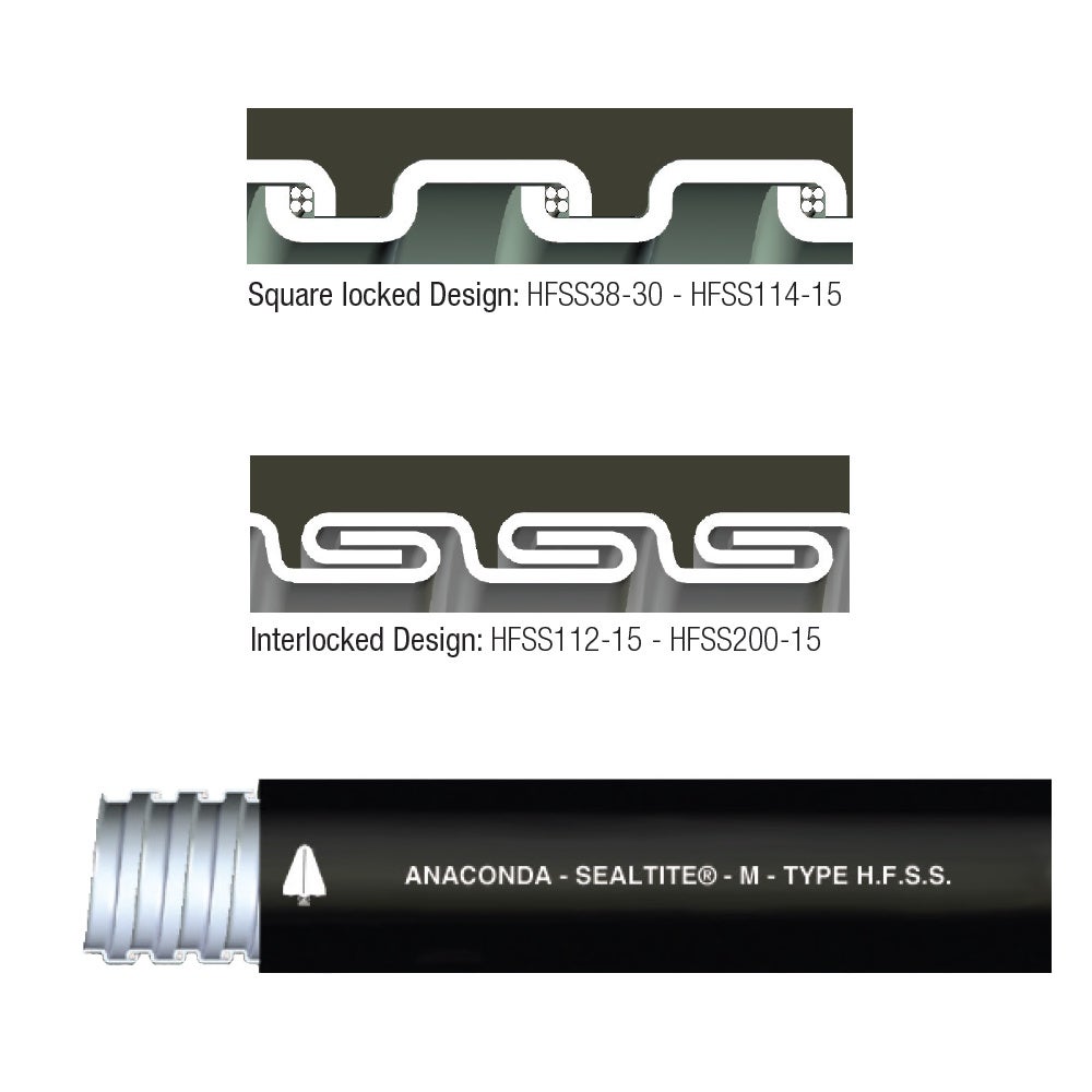 Flexible Metal Conduit Low Smoke Zero Halogen Anaconda HFSS Liquidtight ...